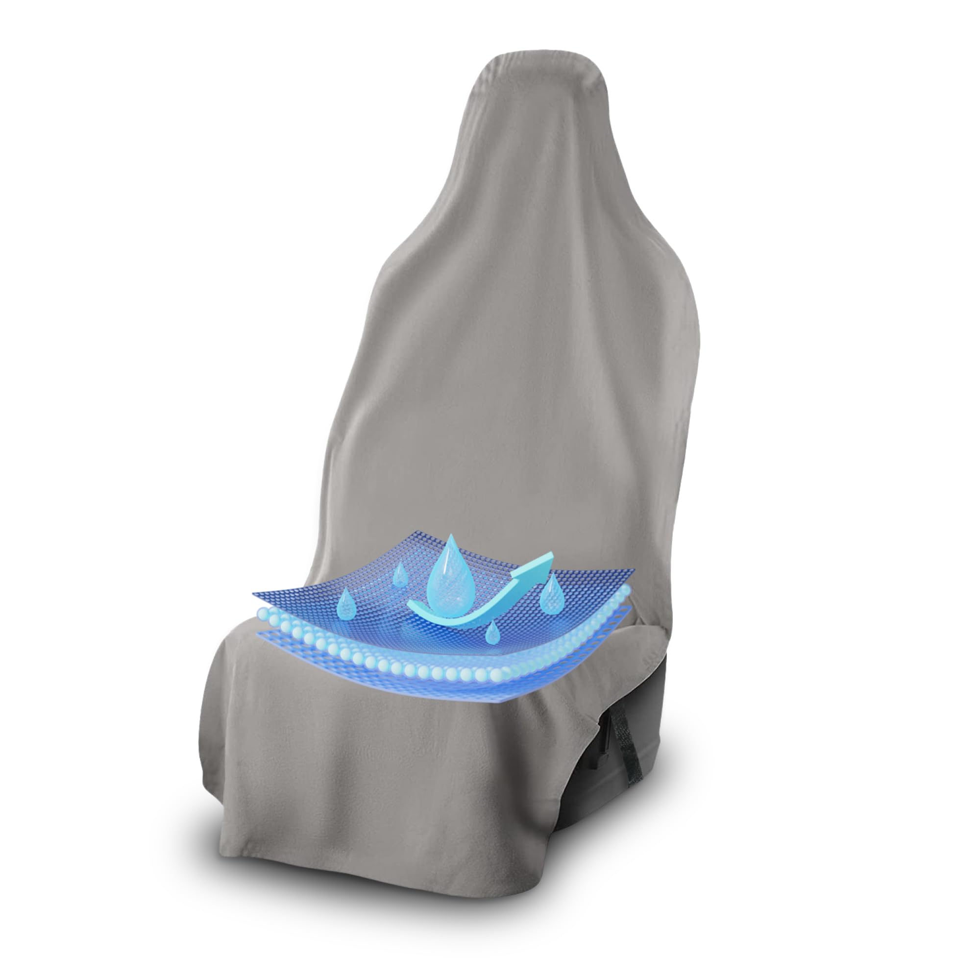 UltraSport Waterproof SeatShield